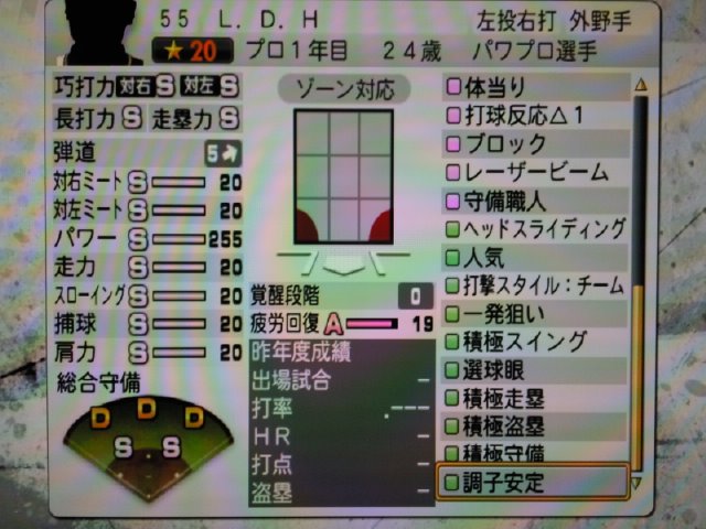 올S 생성선수 패스워드 모음 | 프로야구 스피리츠 2011 | RULIWEB